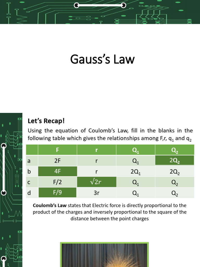 3.-Gausss-Law-V.2 | PDF | Flux | Electric Field
