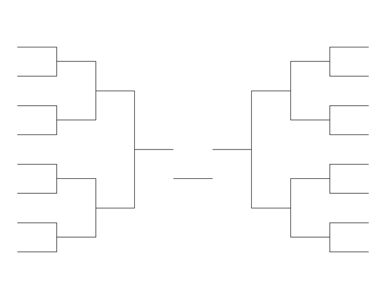 Elimination Rounds | PDF