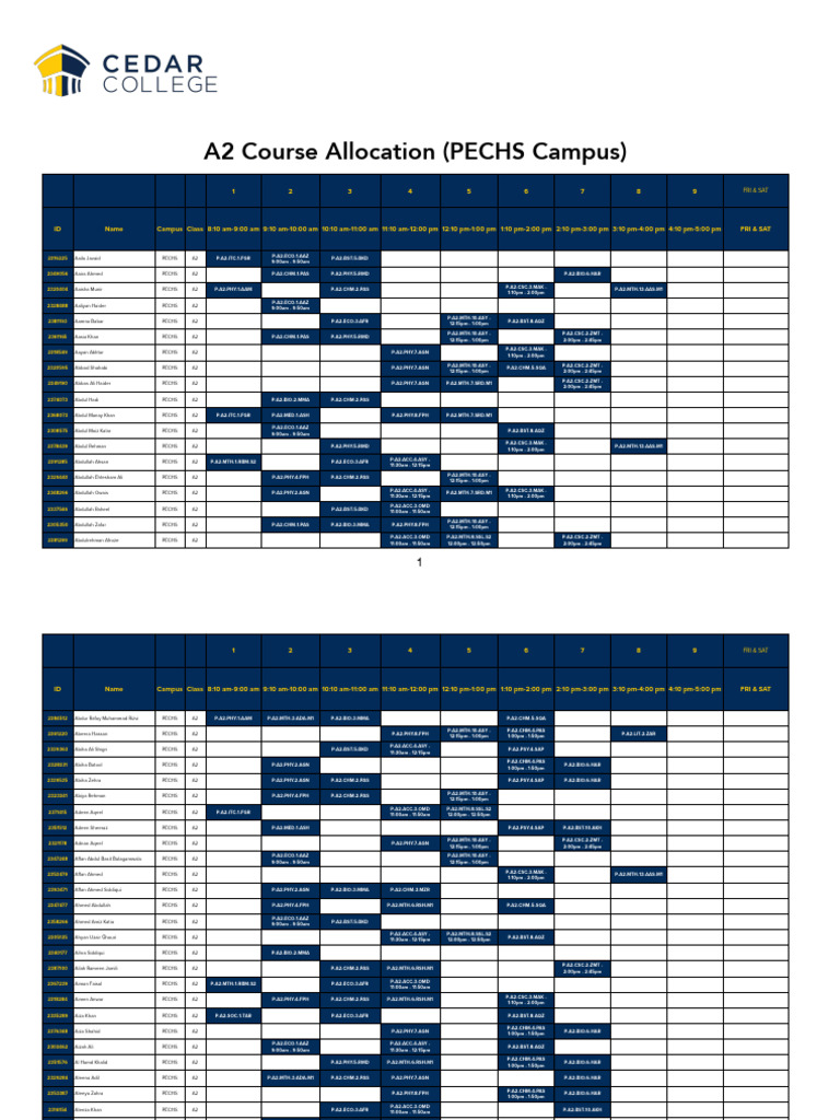 A2 Course Allocation (PECHS Campus) PDF | PDF