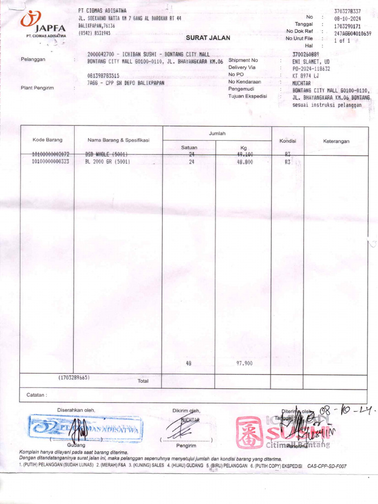 Ichiban BTG 08okt24 | PDF