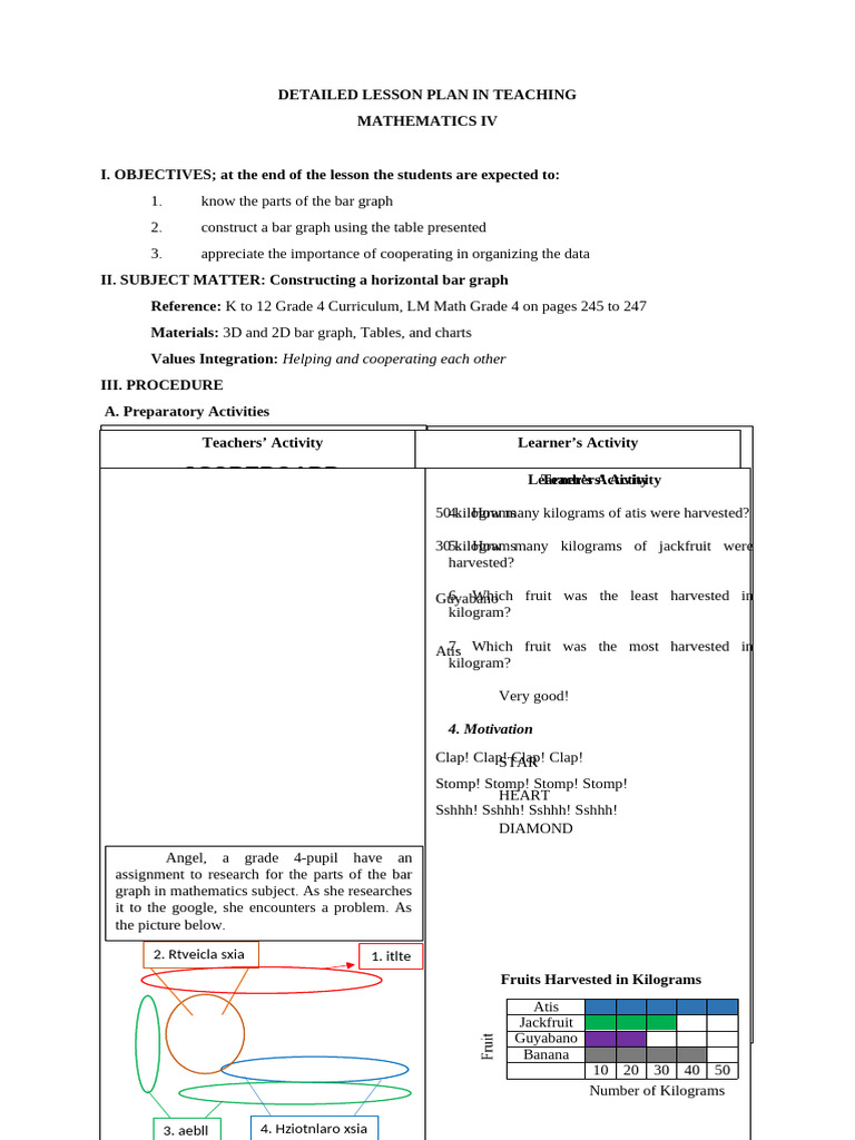 Lesson - Plan - DEMO - CURRICULUM | PDF