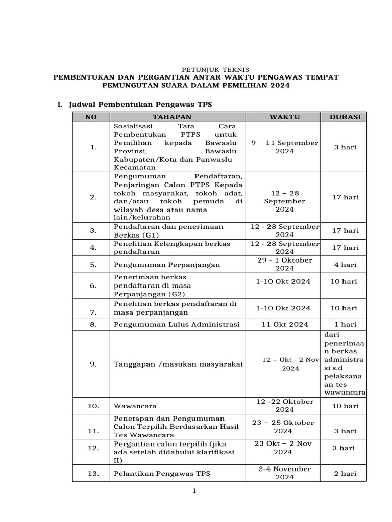 Pedoman Pembentukan PTPS Pilkada 2024 | PDF