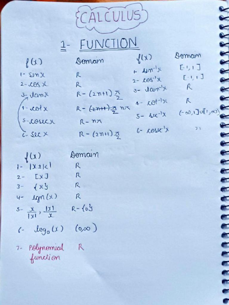 FUNCTIONS | PDF