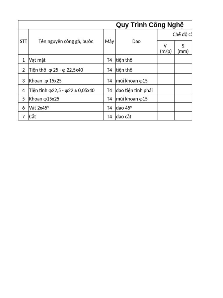 Quy Trinh Cong Nghe | PDF