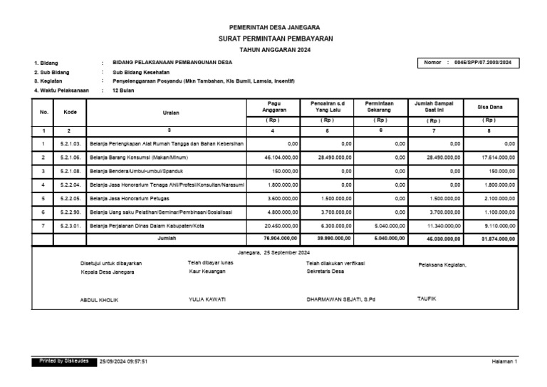 SPP 2 Honor Kader | PDF