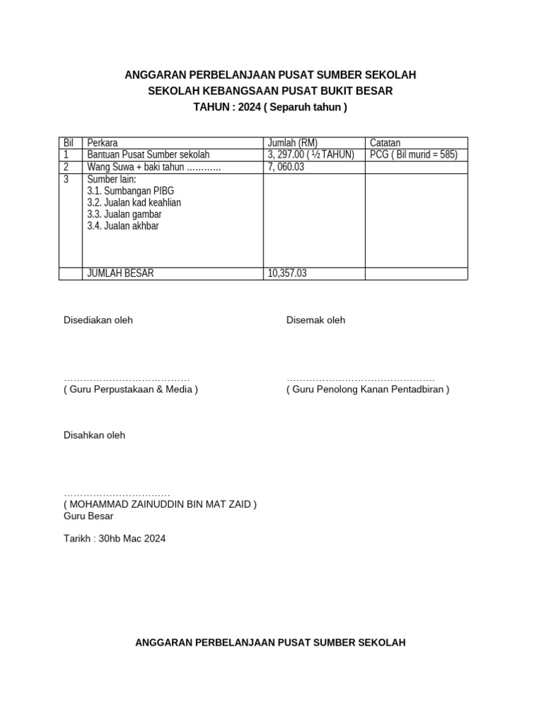 Anggaran Belanjawan Pusat Sumber Sekolah 2023 | PDF