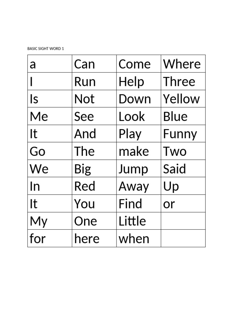 Basic Sight Word 1 | PDF
