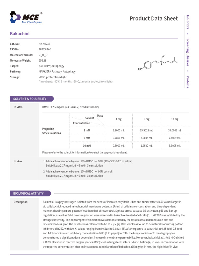 Bakuchiol DataSheet MedChemExpress | PDF | Enzyme Inhibitor | Cell Biology