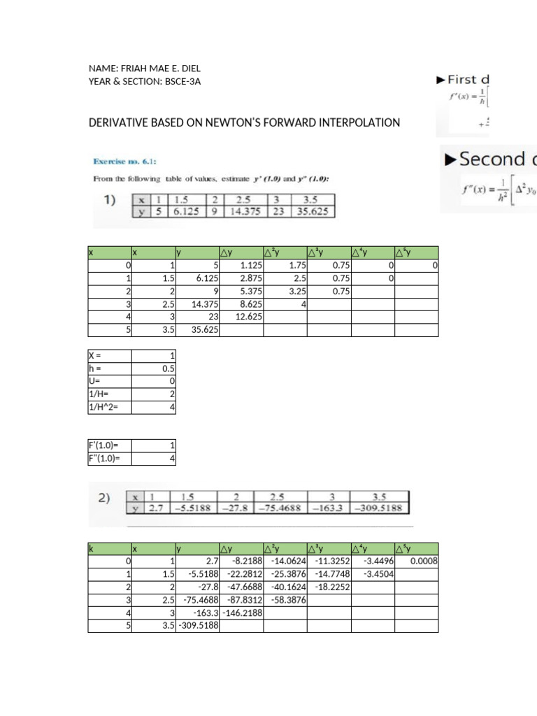 DIEL_NUMSOL_ASS. | PDF | Mathematical Analysis | Numerical Analysis