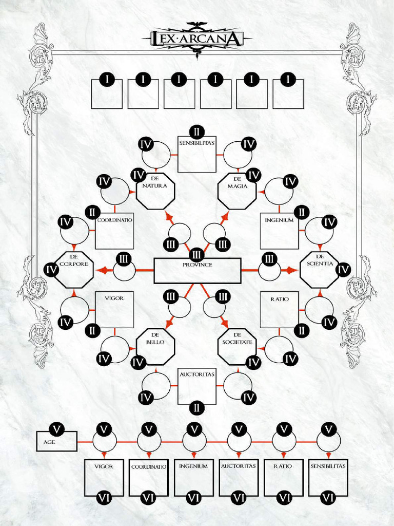 LA - Working Sheet | PDF