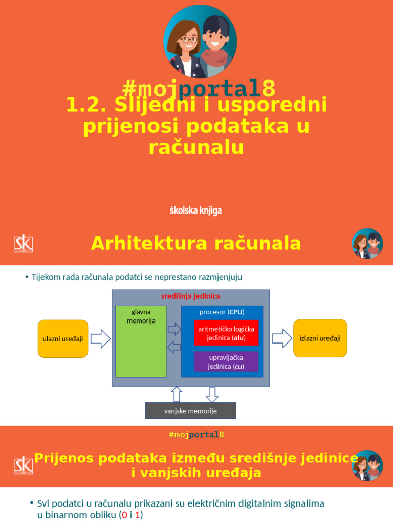 Informatika | PDF