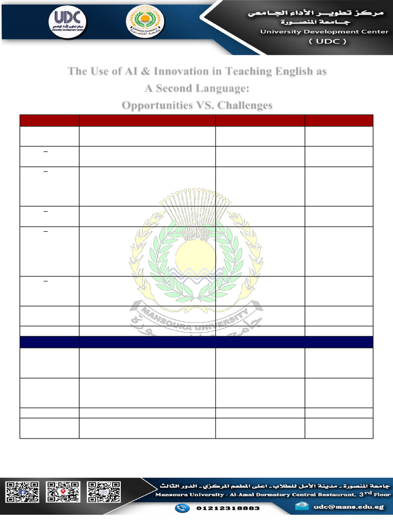 AI in English Language Teaching | PDF | Linguistics | Cognition