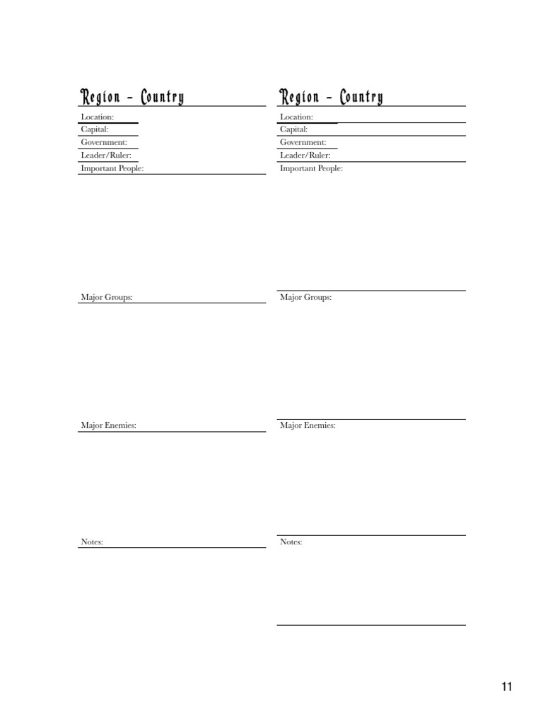 Geopolitical Profiles Template | PDF | Social Science