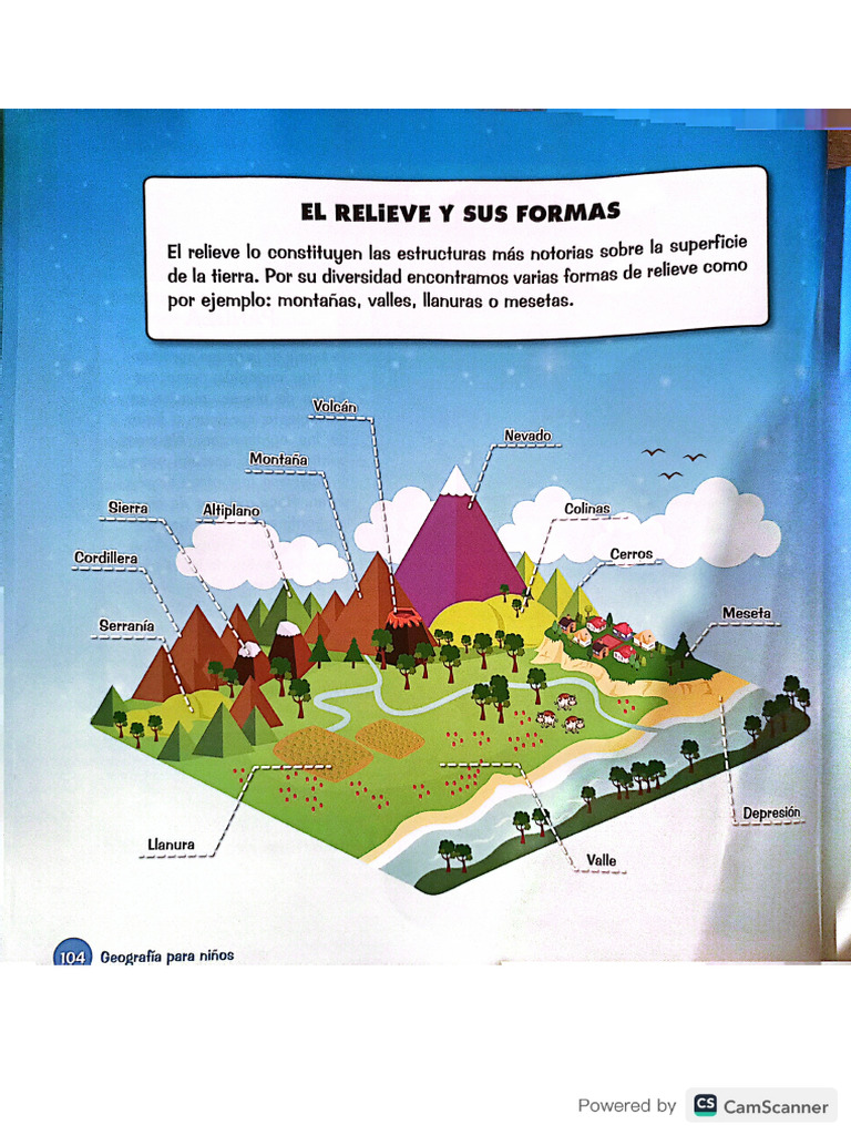 Libro El Relieve y Sus Formas | PDF