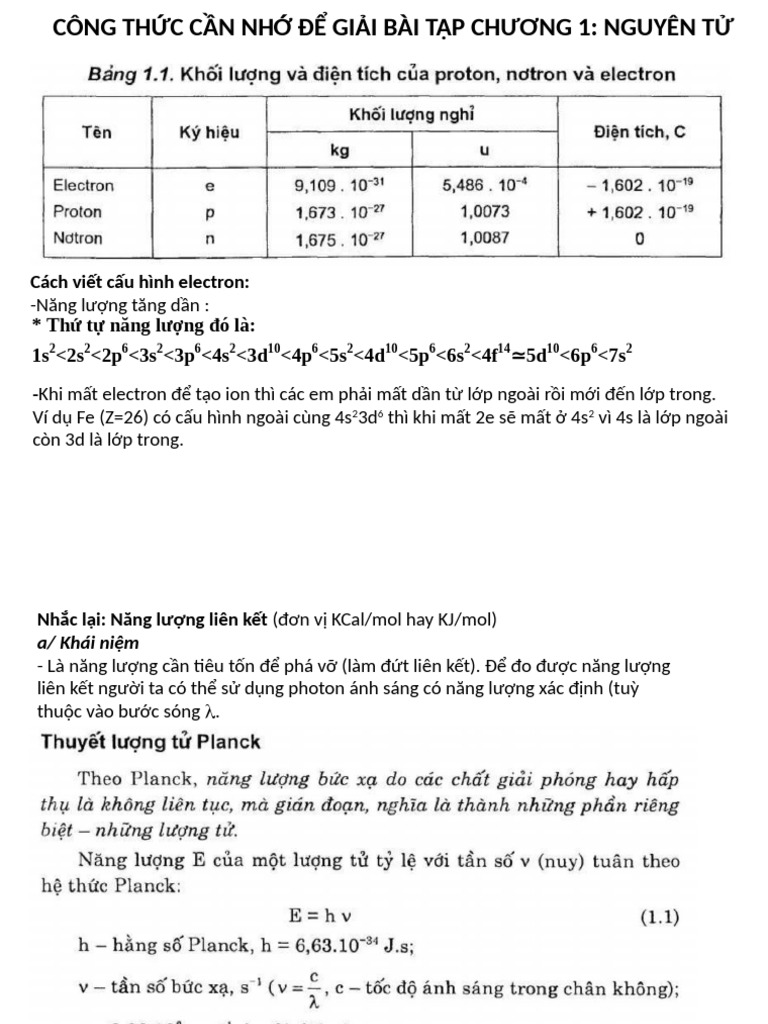 BT Chuong 1,2 - Cau Tao Nguyen Tu, HTTH (CT+BT) | PDF