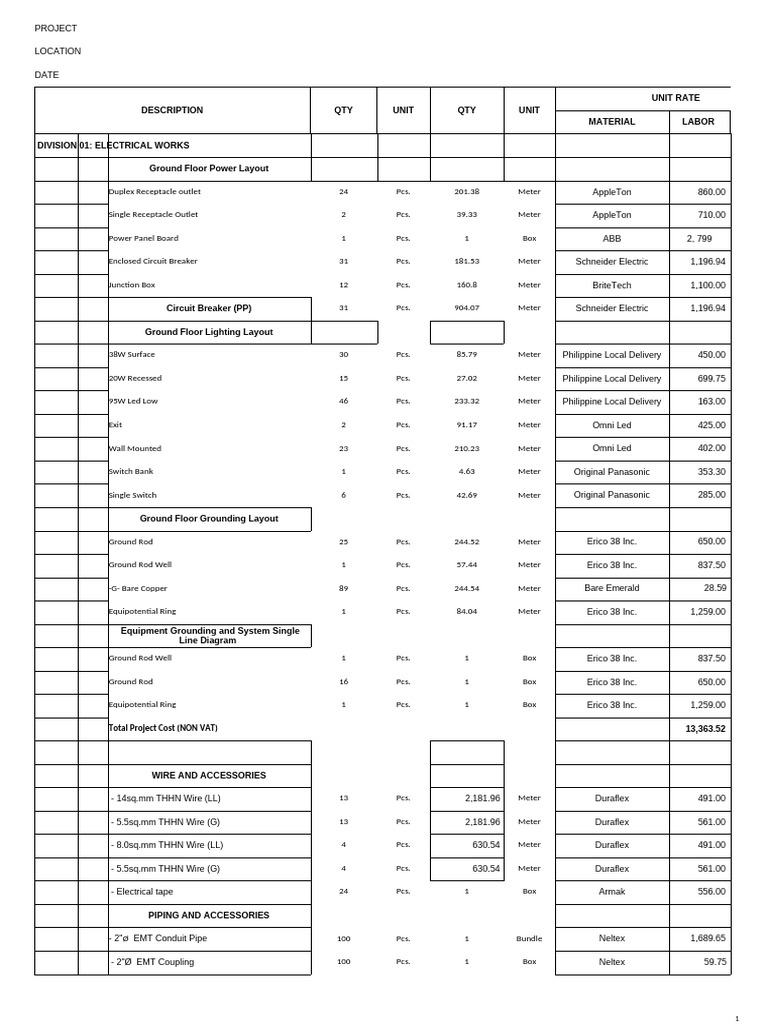 Group 5 - Estimateee Final Boq | PDF | Electrical Components | Components