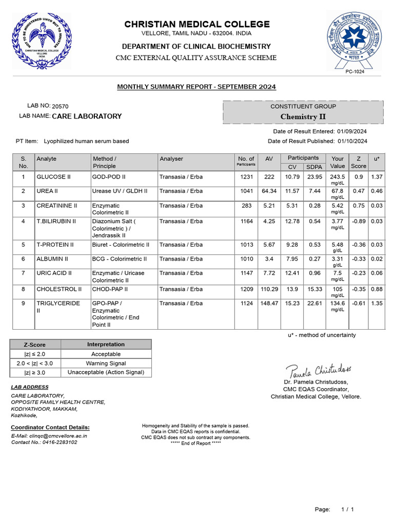 CMC EQAS Monthly Summary Report - Sep 2024 | PDF | Medical Specialties