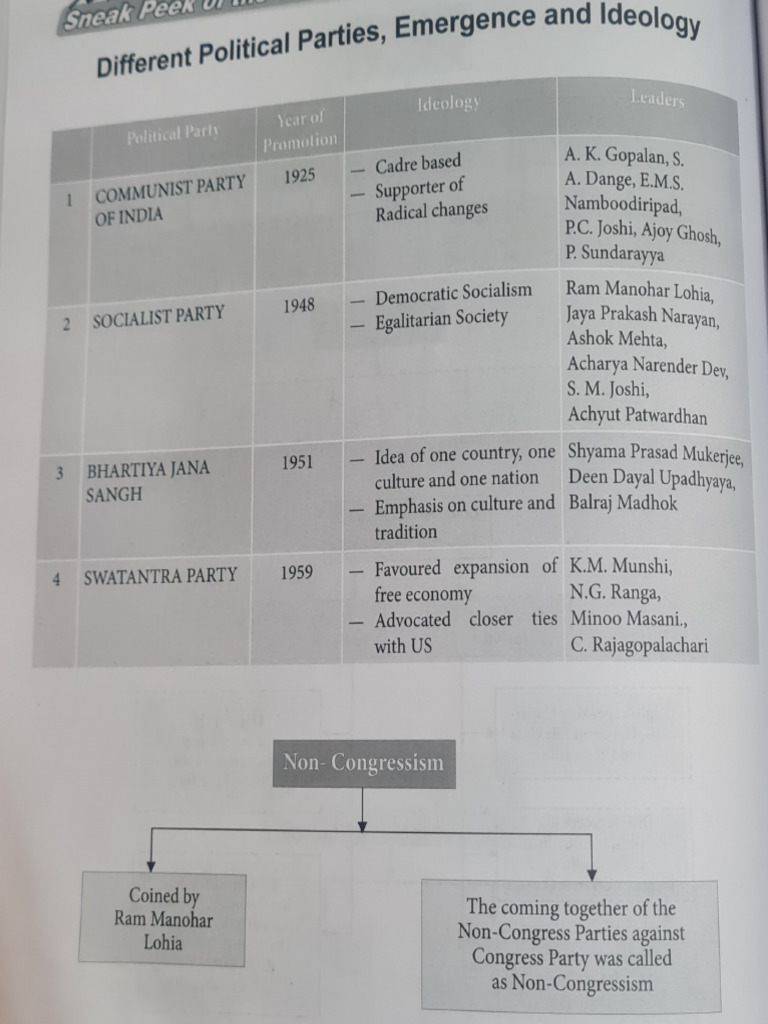 2 Cartoon Map Flowchart | PDF