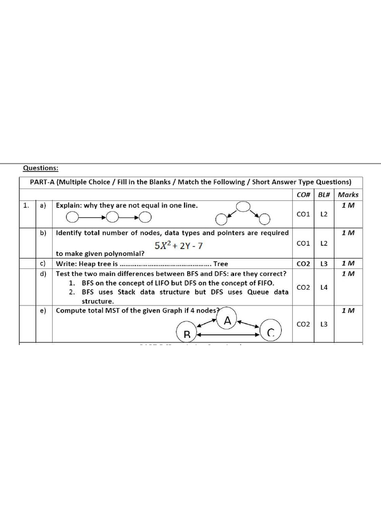 Ads Complete Cat Solutions Again Modified 2024 | PDF
