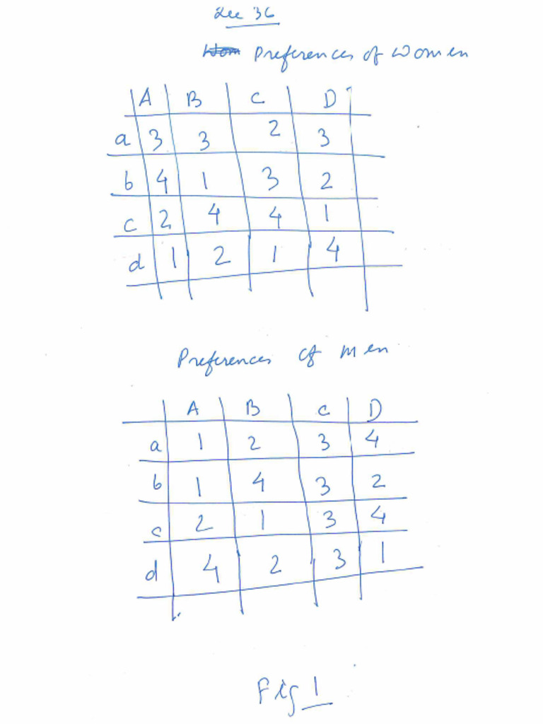 Fig Matching - Lec 36 | PDF