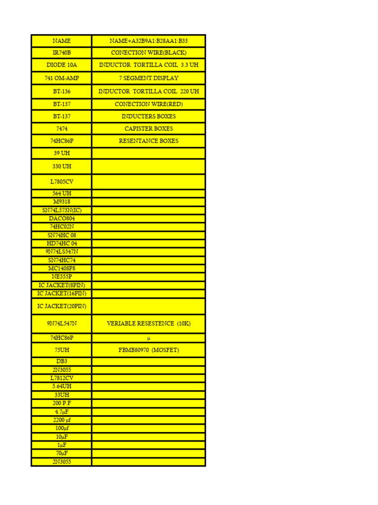 Boxes Names | PDF | Science & Mathematics | Computers