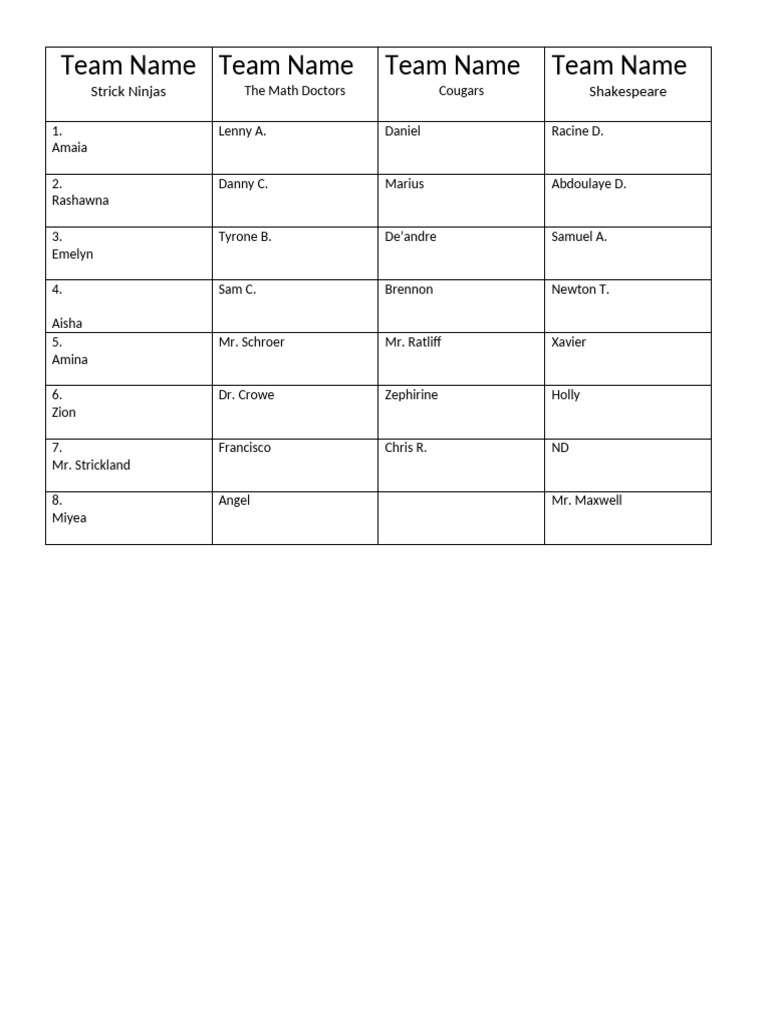 Vball Tournament Roster - Rules | PDF | Volleyball | Indoor Sports