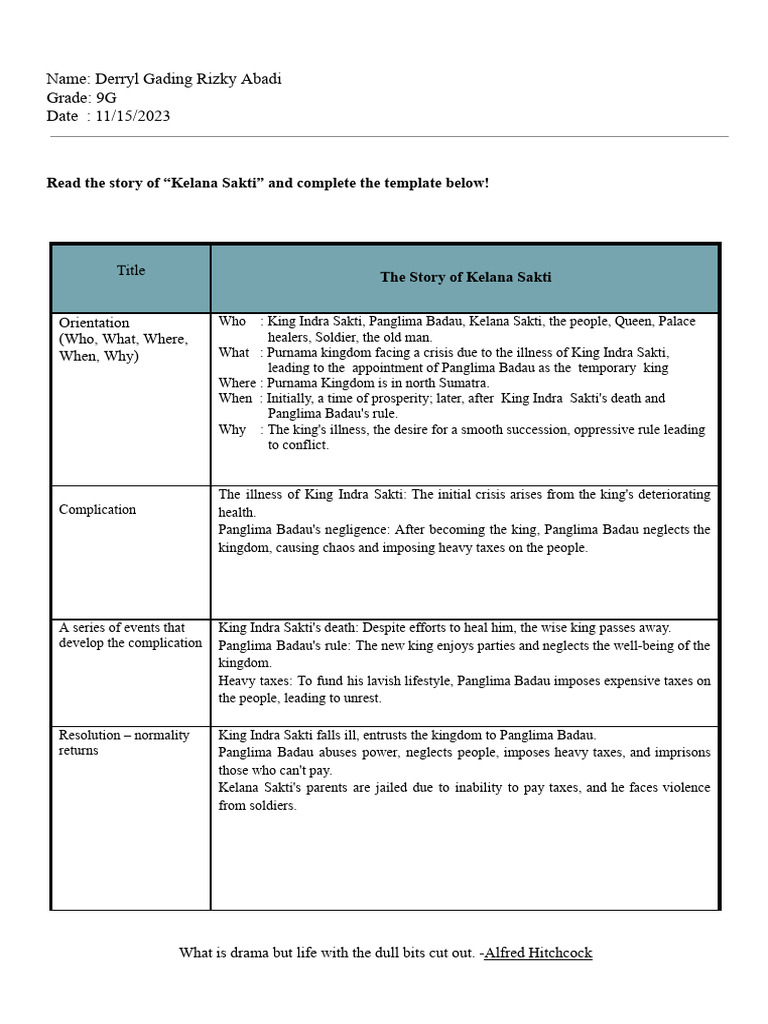 Derryl G.R.A - (Narrative-Scaffold-Fun-Activities) - (Part 1) | PDF ...