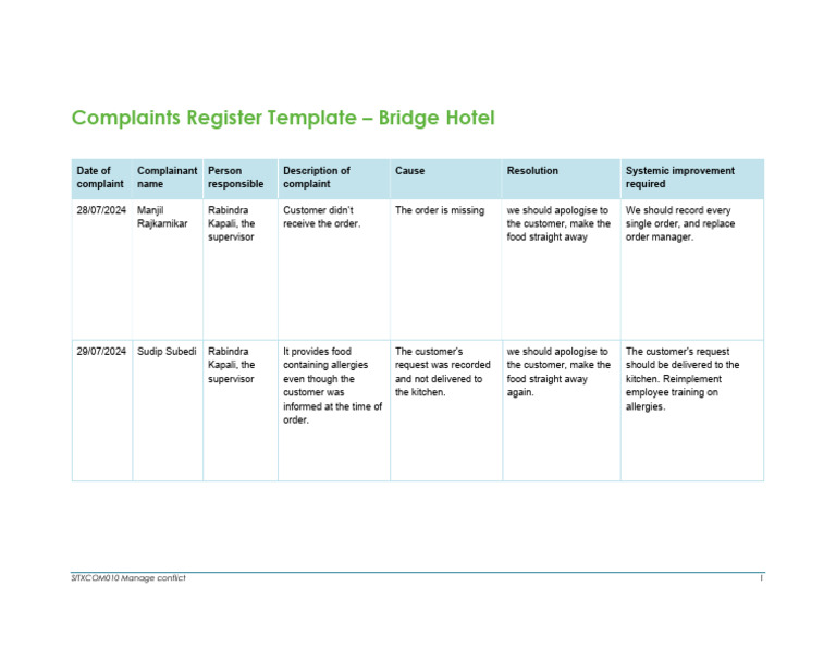 SITXCOM010 Complaints Register Template Role Play 1 & Role Play 2 | PDF
