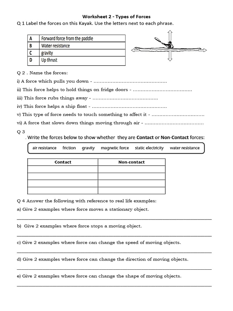 4 Tasksheet 2 Types of Forces | PDF | Young Adult