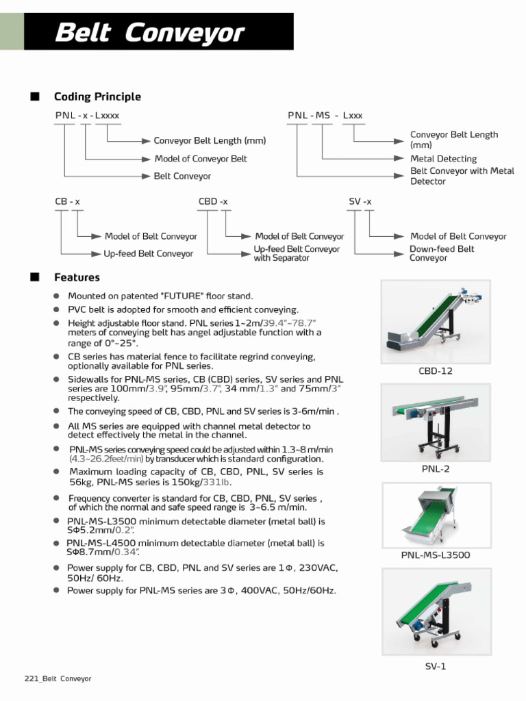 Belt Conveyors | PDF