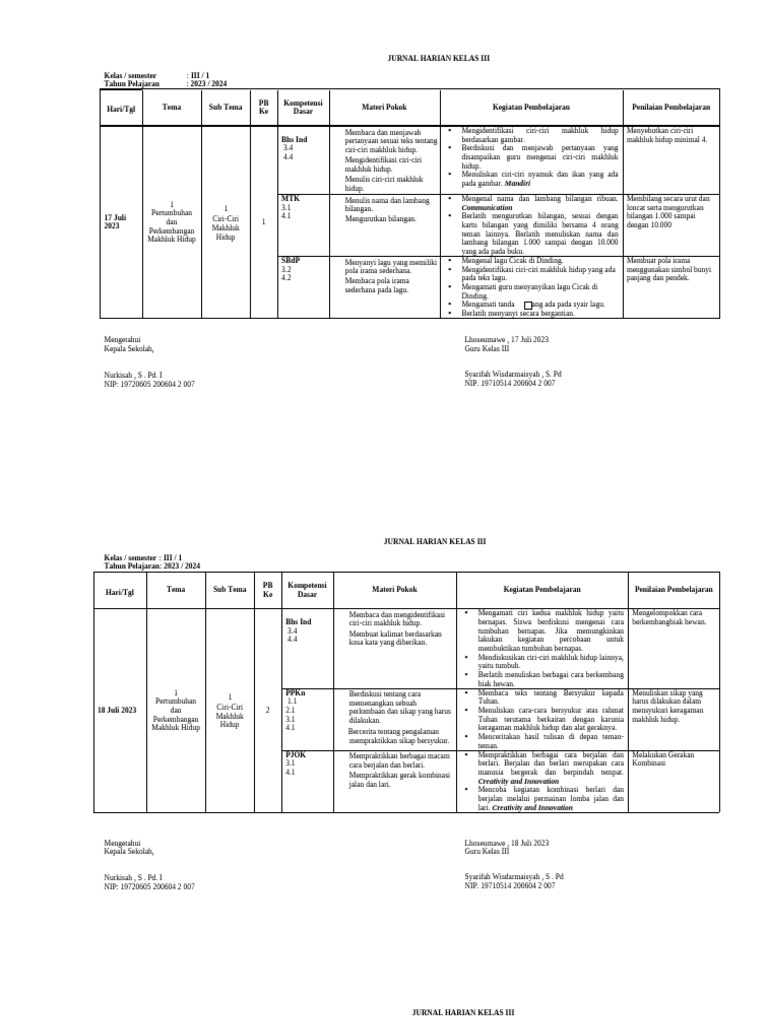 Jurnal Kelas 3 Tema 1 | PDF