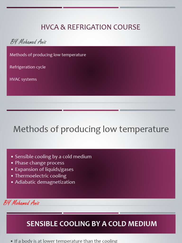 HVAC SYSTEM Fundamentals | PDF | Energy Technology | Physical Chemistry