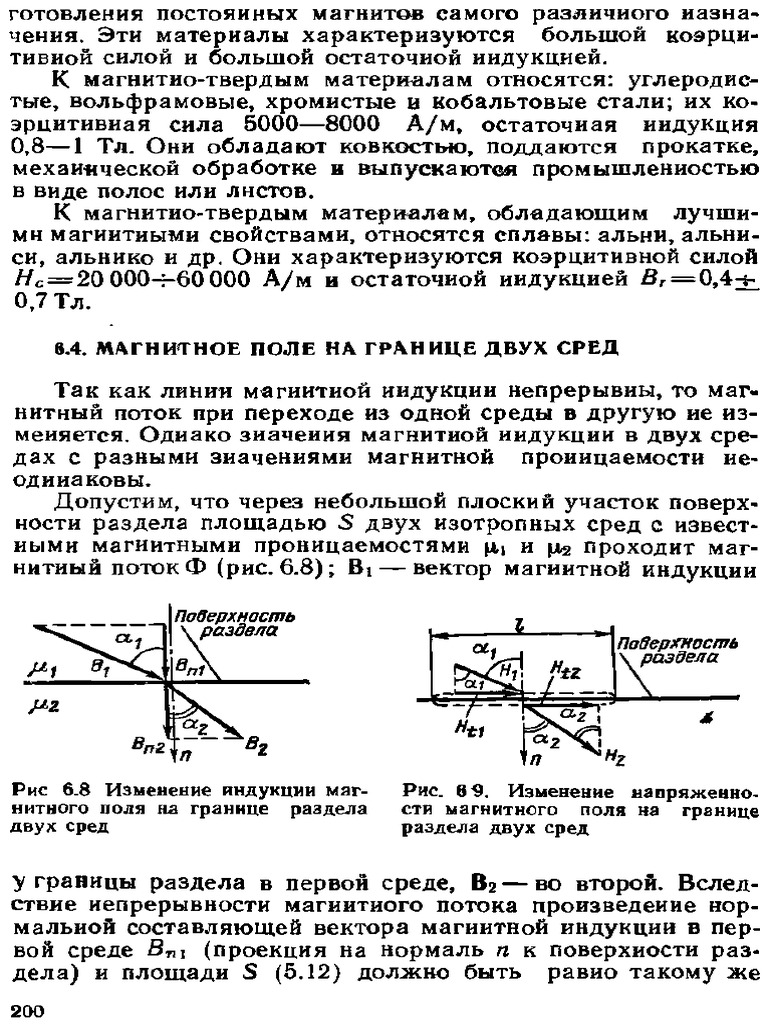 201-300 | PDF 201-300 | PDF