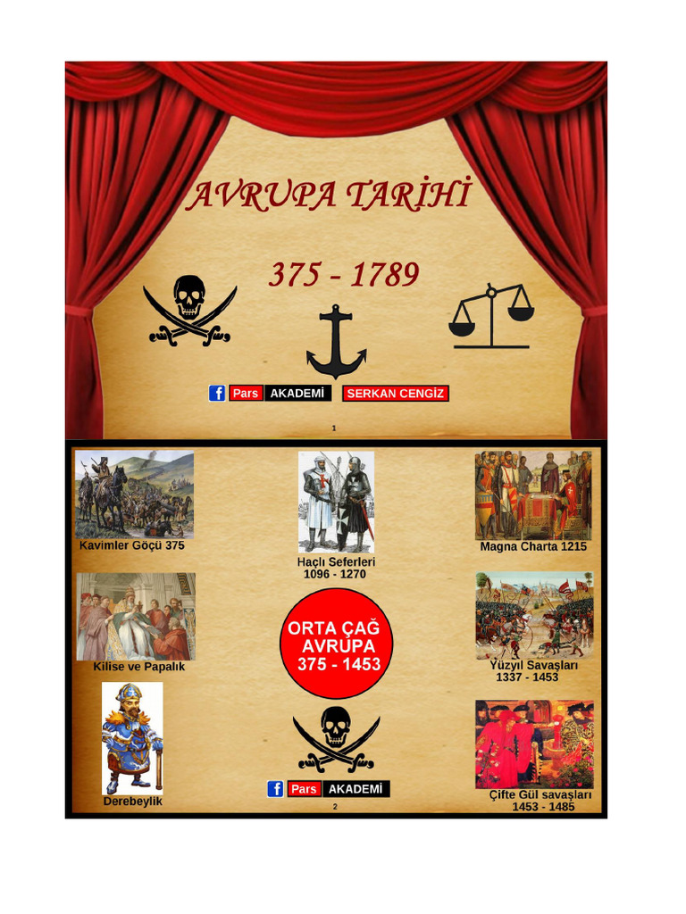 4) Avrupa Tarihi (375 - 1789) | PDF