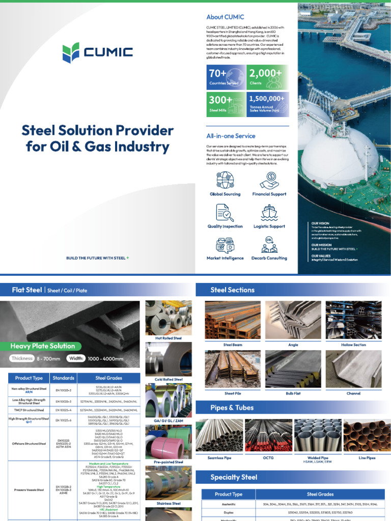 Cumic Steel - Catalog (ADIPEC 2024) | PDF