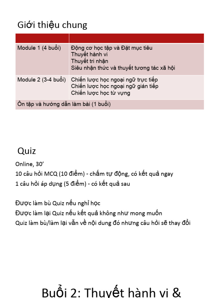 Module 1 Buoi 2. Thuyet Hanh Vi | PDF