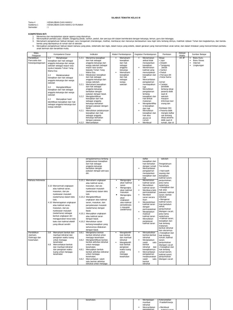 Silabus Kelas 3 Tema 4 | PDF