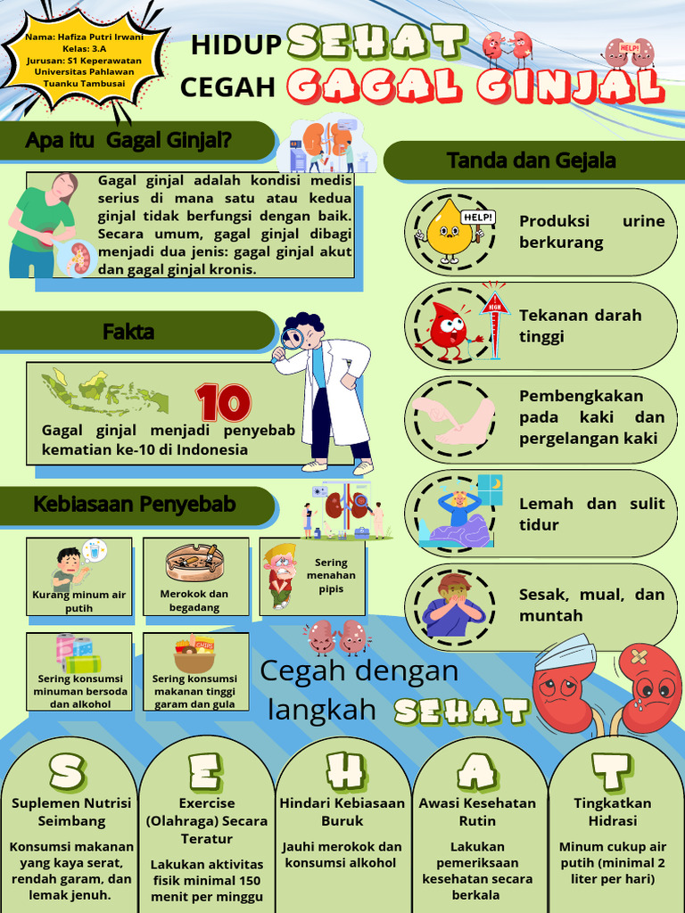 Poster Gagal Ginjal | PDF