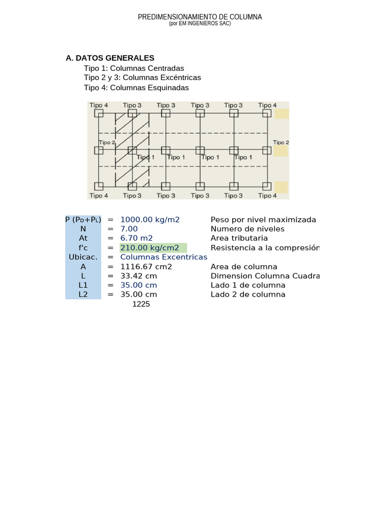 Predimensionamiento de Columnas Estructurales | PDF | Métodos y ...