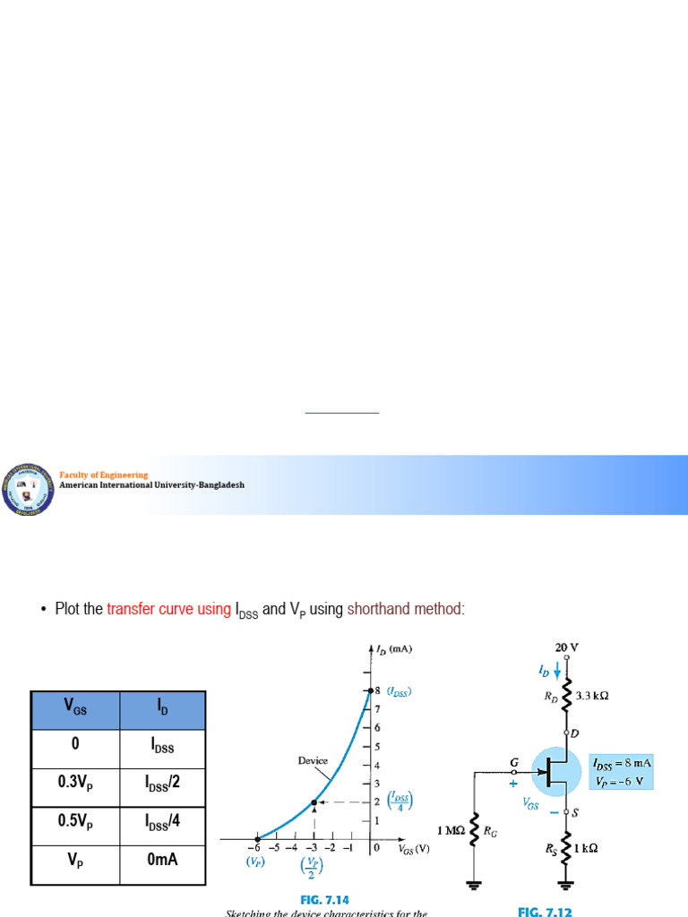 ED - Final Lecture-7 | PDF | Electromagnetism | Electronic Circuits