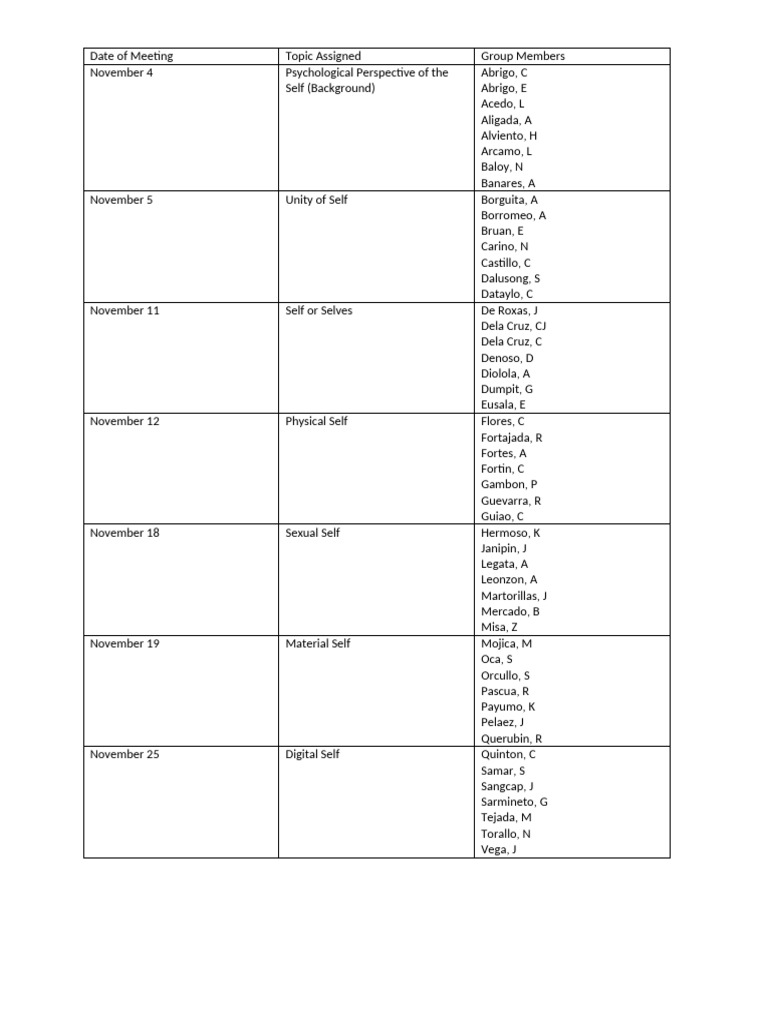GEC 01 Reports | PDF