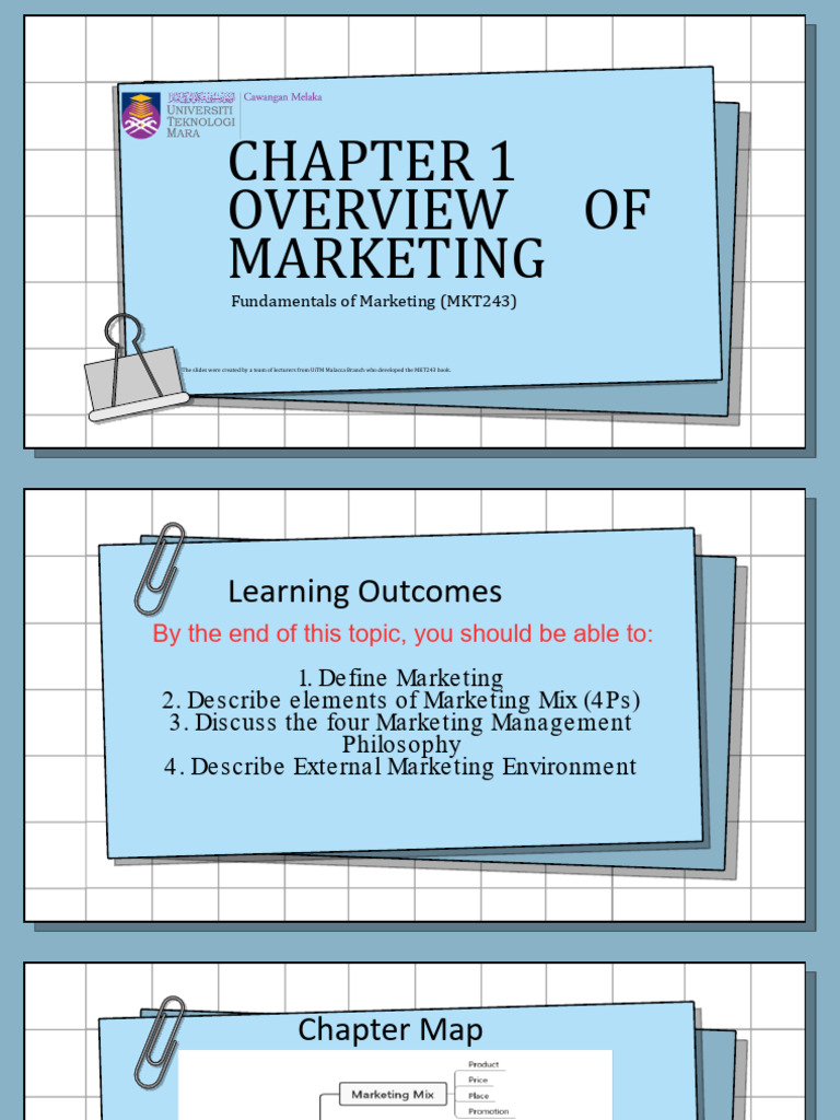 C1 Mkt243 Mac 2024 Pdf Marketing Sales