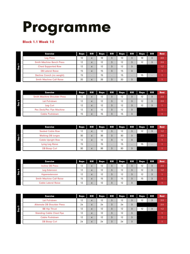 Programme 01 | PDF | Weight Training | Weight