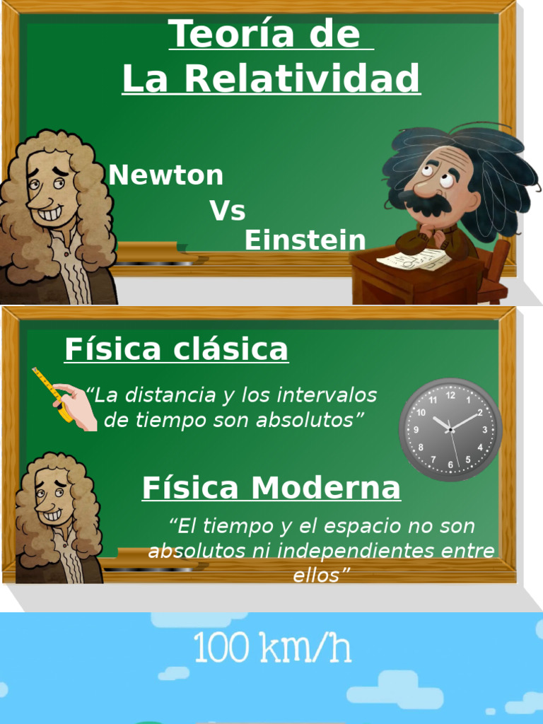 La Relatividad | PDF | Hora | Teoría de la relatividad