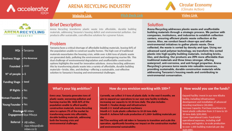 Arena Recycling Industry Cohort 6 Application One Pager Templates | PDF ...