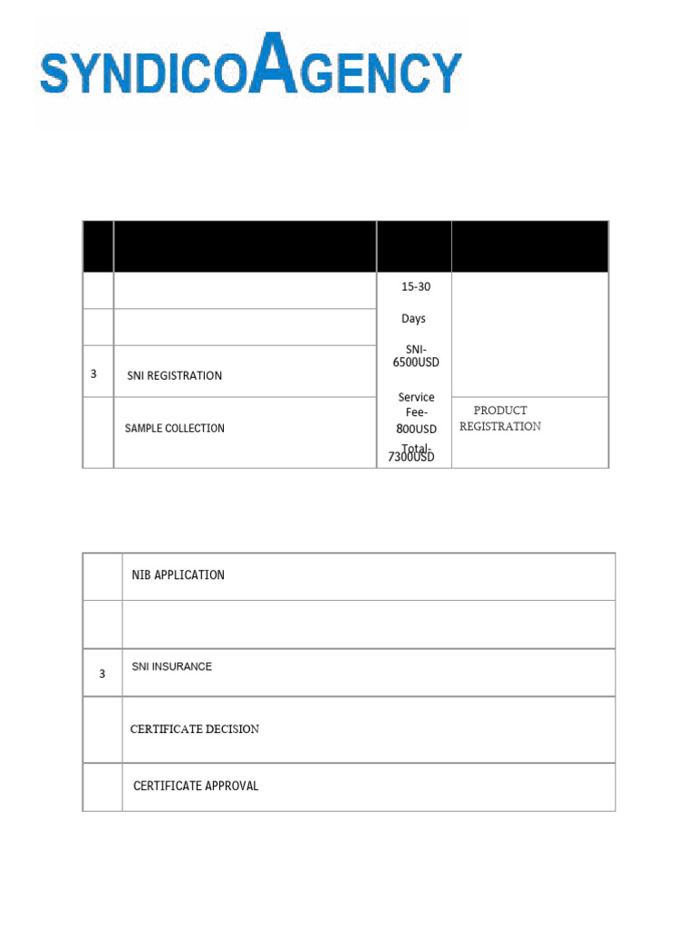 Sni Quotation Edible Oil | PDF | Business