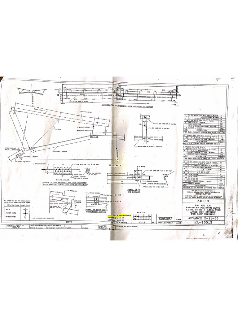 Rdso Ra-10513 | PDF