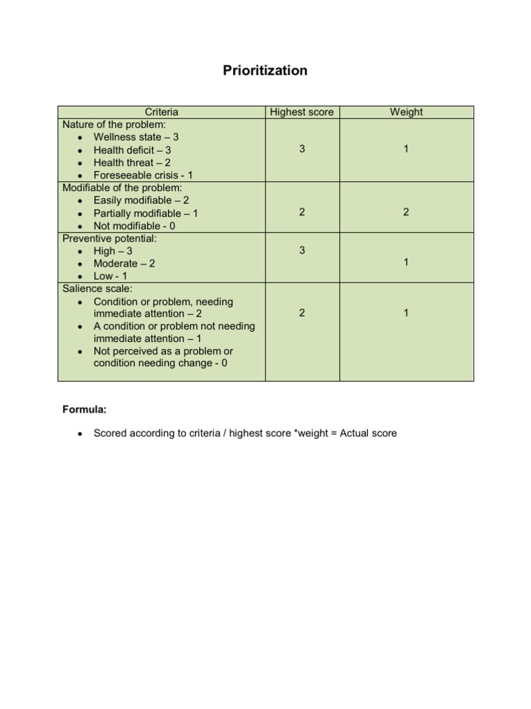 Prioritizing Health Problems and Developing an Action Plan: Addressing ...