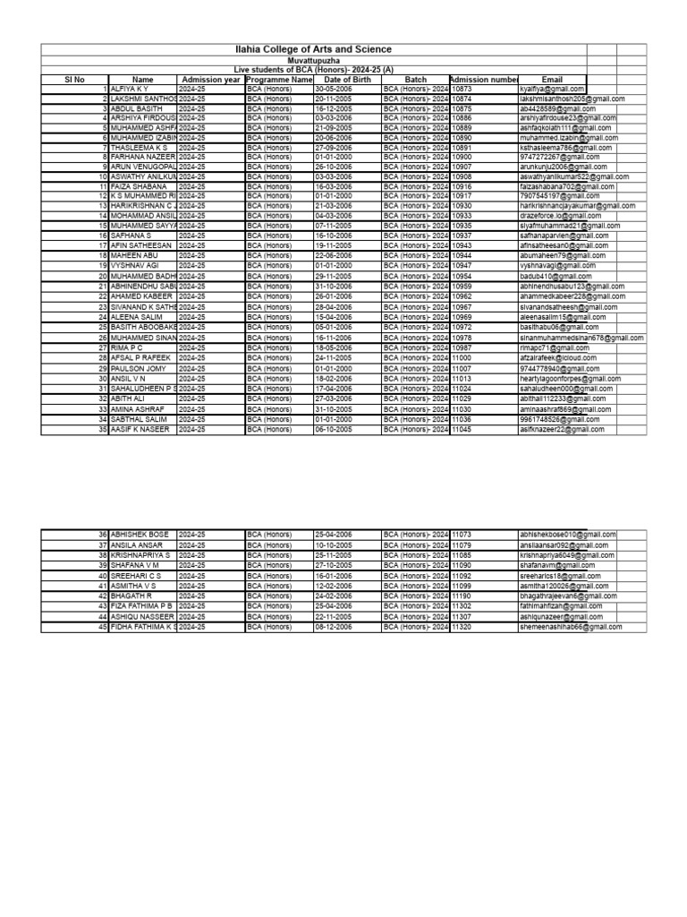 Student Details | PDF