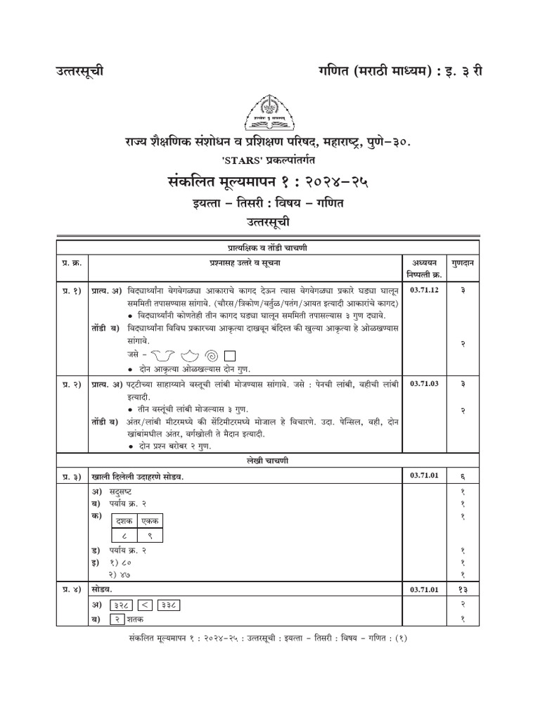 Pat 1 Math Ans Sheet | PDF